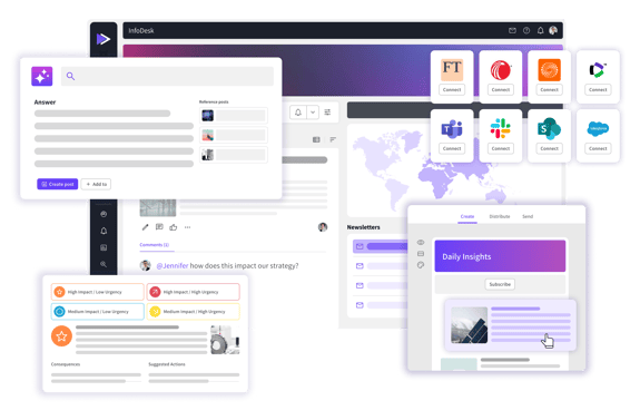 Trusted Intelligence At Your Fingertips