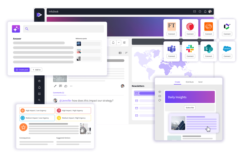 Trusted Intelligence At Your Fingertips